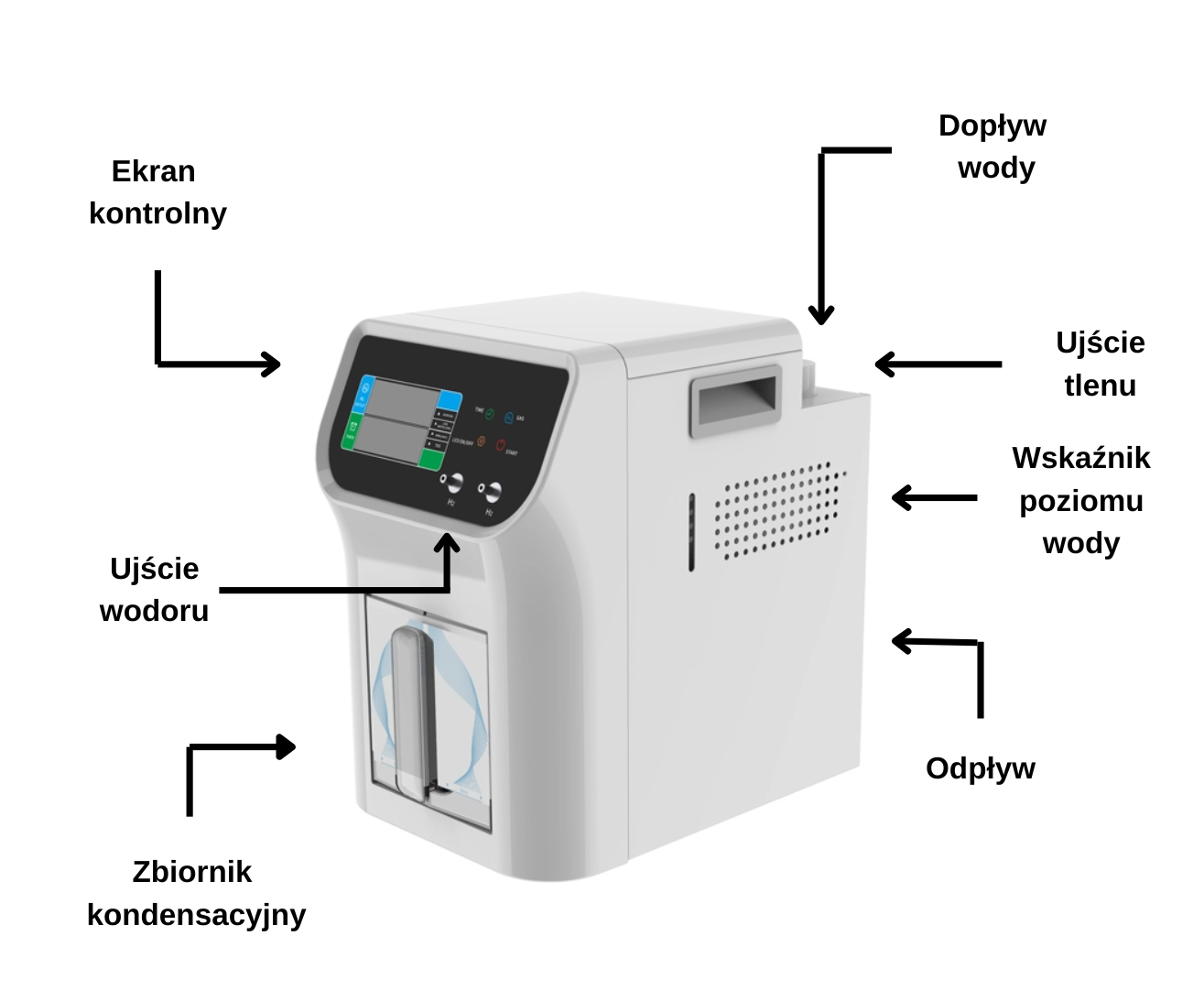Inhalator wodoru HIM-19